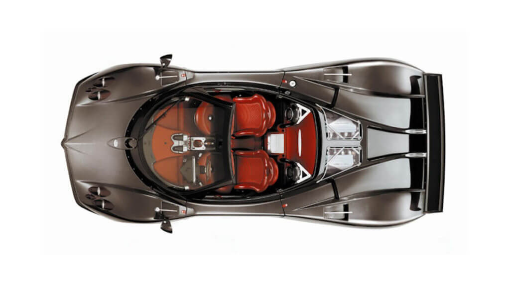 20 Years of Pagani Zonda - Secret Classics