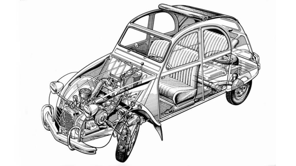 Citroën 2CV - Secret Classics