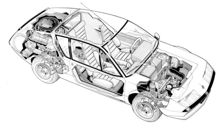 50 Years of Alpine A310 - Secret Classics