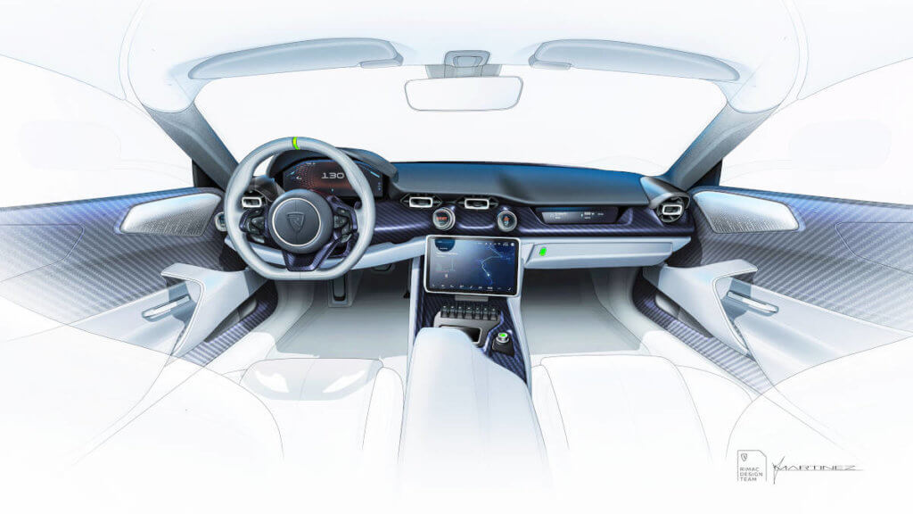 Rimac Nevera - Secret Classics