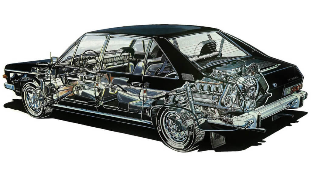 Tatra 613 - Secret Classics