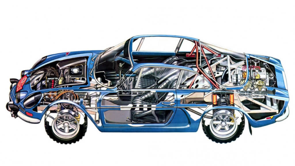 60 Years of the Alpine A110 - Secret Classics